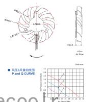 China DC Brushless Bracket Cooling Fan 80x80x10mm Free Standing Sturdy for sale