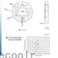 China Moistureproof 12V Frameless Cooling Fan , 80x80x10mm Sturdy Fan DC Brushless for sale