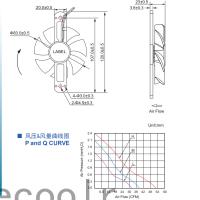 China Multipurpose Bracket Cooling Fan 12V 92x92x25mm Frameless For Hotel for sale
