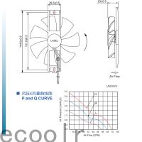 China Frameless 12V Server Cooling Fan 120x120x25mm Plastic Material for sale