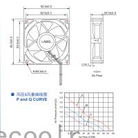 China Multipurpose 12V 24V DC Cooling Fan 3000Rpm 92x92x25mm Stable for sale