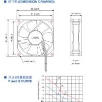 China 4Pin 12V 2.7A Energy Saving Cooling Fan 80x80x20mm 6000RPM High Speed for sale