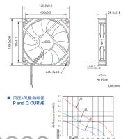 China Durable Waterproof Cooling Fan 12025 white leaf Multipurpose for sale