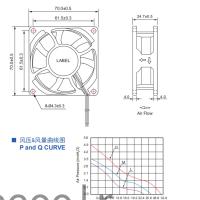 China 12V DC Brushless Energy Saving Cooling Fan 70x70x25mm Plastic Material for sale