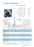 China Practical Sturdy CPU Heatsink Fan , 80x80x15mm 12V CPU Fan Exhaust for sale