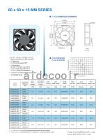 China 60x60x15mm Black Blower Fan 12V , 3000RPM Exhaust Fan In Computer for sale