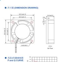 China 7000RPM Sturdy DC Axial Cooling Fan Plastic 25x25x10mm Black color for sale