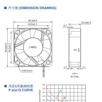 China Portable Sturdy 5015 Cooling Fan , Moistureproof Brushless CPU Fan for sale