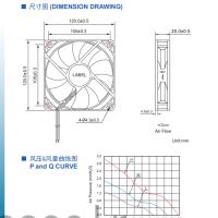 China CPU Case 12V 24V Energy Saving Cooling Fan Adc12025 Multipurpose for sale