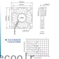 China Computer Ventilation DC Axial Cooling Fan 60x60x10mm OEM ODM OBM for sale