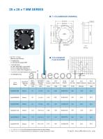 China 25x25x7MM 3D Printer Cooling Fan 10000RPM High Speed Exhaust for sale