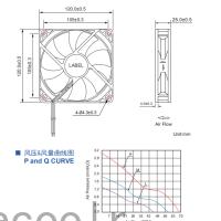 China Brushless Waterproof Cooling Fan Adc12025 12V 24V For Computer CPU for sale