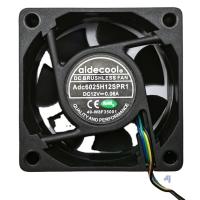 China Sturdy Waterproof Desktop Exhaust Fan For PC Case Lightweight for sale