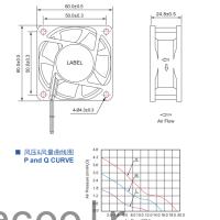 China Sturdy Waterproof Desktop Exhaust Fan For PC Case Lightweight for sale