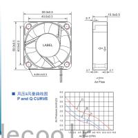 China Plastic 12V 2.7A 4 Pin Case Fan 50x50x15mm High Speed QFR1212GHE for sale