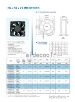 China 6500RMP 5025 DC Axial Cooling Fan Brushless 50x50x25mm 12V 24V 48V for sale