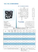 China 140x140x38mm Energy Saving Cooling Fan 3500RPM 4000RPM 4500RPM 12V DC Axial for sale