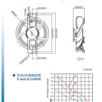 China ODM Stable Frameless Cooling Fan , FF12835 Hydraulic Bearing DC Brushless Fan for sale