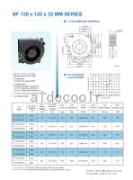China Brushless Purifier Cooling Blower Fan 12032 12V/24V For Desktop for sale