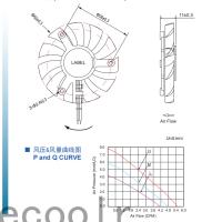 China Lightweight Brushless Blower Fan Plastic 50x50x10mm Frameless for sale