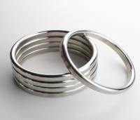 China factory cheap oval gasket rtj for sale