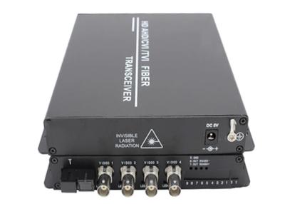 China 1ch / 2ch / 4ch / 8ch / 16ch 1080P 720P Fiber Video Transceiver AHD / CVI / TVI for sale