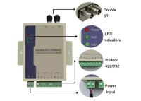 China RS485/RS422/RS232 Fiber Modem SC/FC/ST  2km 1310nm Fiber Media Converter For Alarm for sale