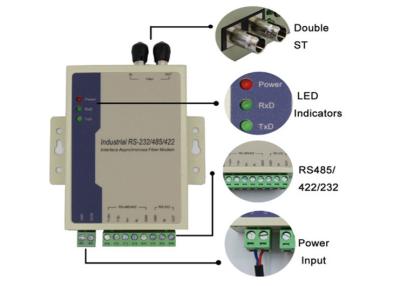 China RS485/RS422/RS232 Fiber Modem SC/FC/ST  2km 1310nm Fiber Media Converter For Alarm for sale