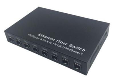 China Gigabit Fiber SFP Switch 1.25Gbps 8 SFP Fiber Ports And 2 RJ45 Ports for sale