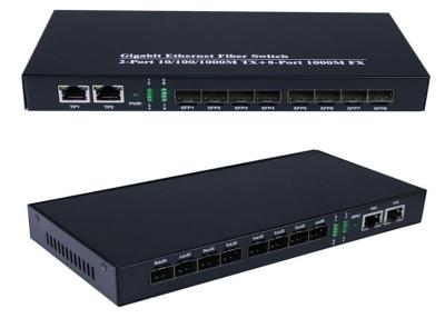 China Gigabit Ethernet Fiber Switch 1.25Gbps 8 SFP Fiber Ports And 2 RJ45 Ports for sale
