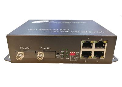 China Cascading Fiber POE Switch for sale
