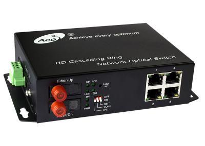 China Ring Recovery 1310/1550nm 4 Port Gigabit Ethernet Switch for sale