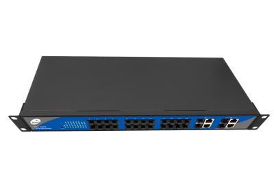 China 10/100M 24 Port POE Managed Switch 4 Gigabit Combo Ports for sale