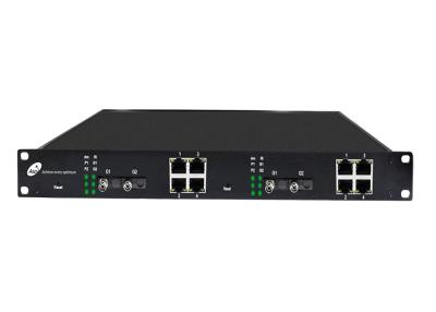 China Managed Cascading Ring Ethernet Fiber Switch IP30 for sale
