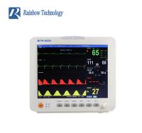 China ISO FSC Approved Multi Parameter Patient Monitor with 7 Languages Support and 2 Years Shelf Life for Hospital Clinic Home Nursing for sale