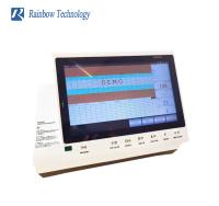 China FM FHR TOCO CTG Machine Fetal Monitor for sale