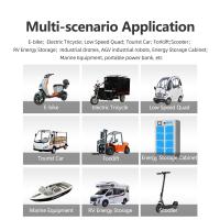 China 10-24S JNFN ANT Smart Bms 50A-220A 36V 48V 60V 72V For EV Solar Energy Storage for sale