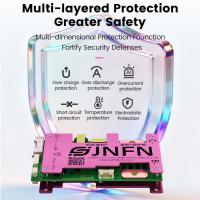 China 1A Active Balance Smart BMS 5S-10S 24V 36V 50A 100A LifePO4 Li-ion Battery Pack with RS485 Bluetooth JNFN ANT BMS for sale