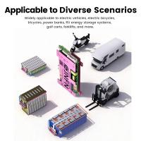 China 1A Active Balance Smart BMS 5S-10S 24V 36V 50A 100A LifePO4 Li-ion Battery Pack with RS485 Bluetooth JNFN ANT BMS for sale