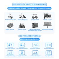 China ANT BMS Relay 21S-30S 72V-108V 400A  Smart LiFePO4 High Power BMS for sale