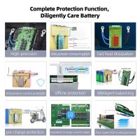 China SMART ANT BMS 90AHB 200A 13PNA Split Type Master Slave High Voltage BMS for sale