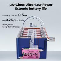 China 13S-24S LTO Li-Ion 18650 Battery 1A Active Balancing BMS JNFN BMS for sale