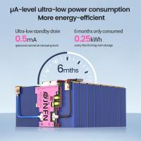 China JNFN 2.5A Active Balance BMS for Lifepo4 Li ion Battery Packs 13S to 24S Suitable for 36V 48V 60V 72V Battery Pack Systems for sale