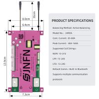 China JNFN BMS 17-24S 60V 72V 20A/40A/60A/80A 4G GPS Two-Wheeler Battery Swap BMS, Li-ion & LiFePO4 Compatible for sale