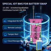 China JNFN BMS 17~24S 60V/72V 20A-80A 4G GPS BMS for Two Wheeler Battery Swap, Ternary & LiFePO4 Battery Management System for sale