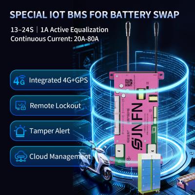 China JNFN BMS 17~24S 60V/72V 20A-80A 4G GPS BMS for Two Wheeler Battery Swap, Ternary & LiFePO4 Battery Management System for sale
