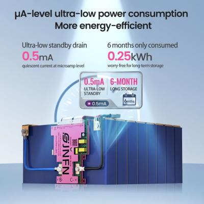 China JNFN ANT 24TDA 17-24S 60V 72V 150A Active Balance BMS CAN Bus Cargo Tricycle Swap Pack for sale