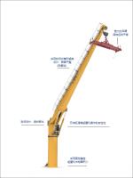 China 45 Tons Fixed Boom Crane With High Performance for sale