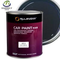 China 2K Purple Metallic Acrylic Car Paint 2:1:0.3 Mix Ratio High Gloss Spray Paint for sale