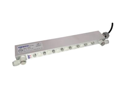 China 220V Ac Anti Industrial Static Control Explosion Proof Static Elimination Bars for sale